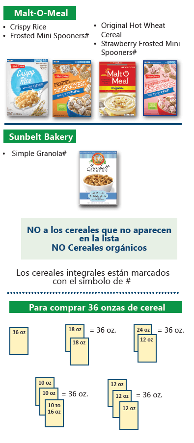 Kentucky WIC Food Guide Spanish 2020 | JPMA, Inc.