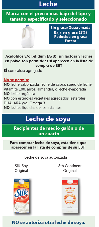 Kentucky WIC Food Guide Spanish 2020 | JPMA, Inc.