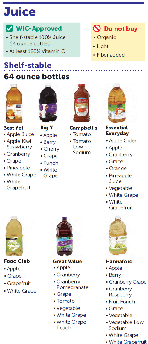 Massachusetts WIC Food Guide English | JPMA, Inc.