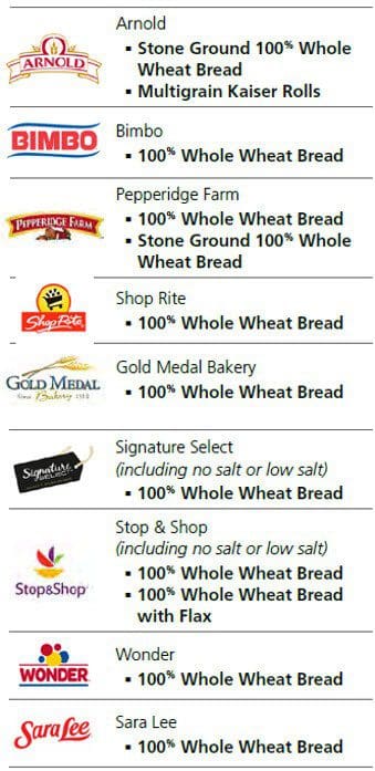 Rhode Island WIC Food Guide English | JPMA, Inc.