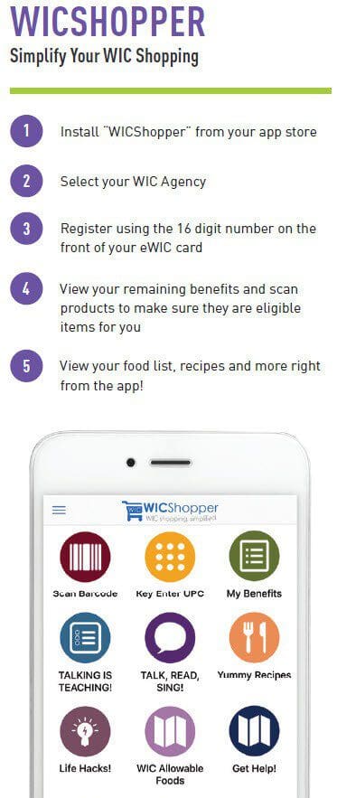 ITCN WIC Food Guide Англійська | JPMA, Inc.