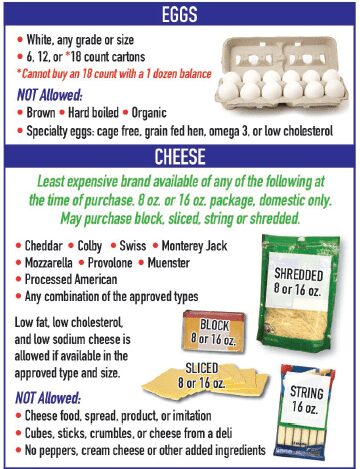 Alabama WIC Approved Food List English | JPMA, Inc.