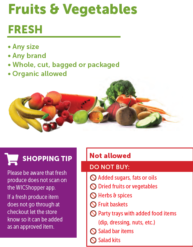 Massachusetts WIC Food Guide English Updated | JPMA, Inc.