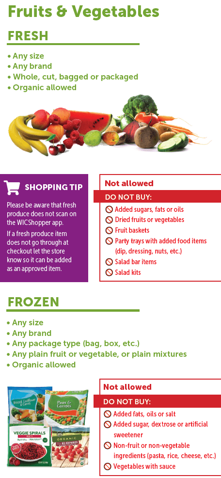 Massachusetts WIC Food Guide English Updated | JPMA, Inc.