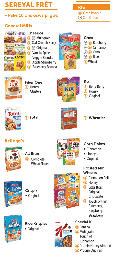 Massachusetts WIC Food Guide Haitian Creole Updated | JPMA, Inc.