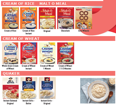 Nebraska WIC Approved Food List | JPMA, Inc.