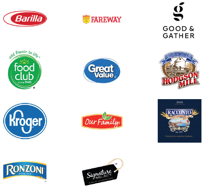 Nebraska WIC Approved Food List | JPMA, Inc.